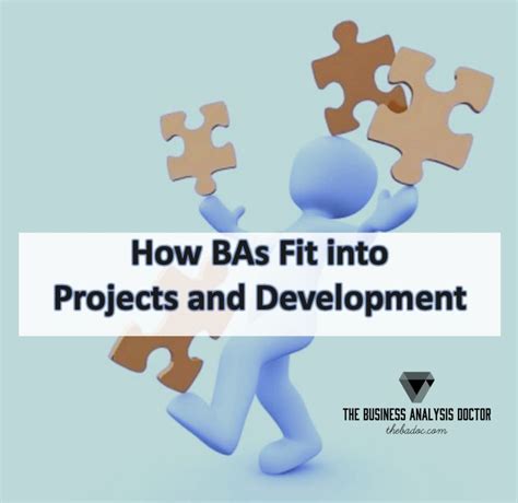 Businessanalyst Businessanalysis Sdlc Projectmanagement Iiba