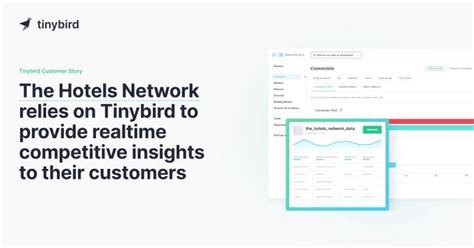 Alejandro Ricós Torres On Linkedin The Hotels Network Customer Story · Tinybird