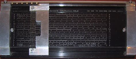 Gerber Variable Scale Gerber Variable Scale