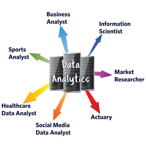 New Data Analytics Major At Thiel College To Open Doors For Students
