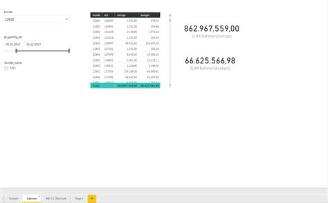 Slicer Selected Value Microsoft Fabric Community