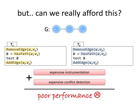 Ppt Janus Exploiting Parallelism Via Hindsight Powerpoint