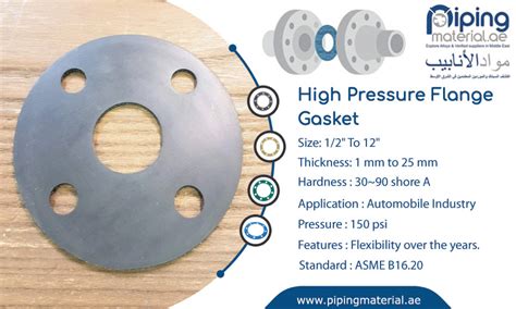 High Pressure Flange Gasket And High Pressure Steam Flange Gaskets