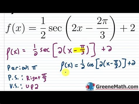 Free Video Graphing Secant And Cosecant Functions With Transformations Practice Solutions