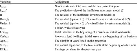 Variables And Assignments Download Table