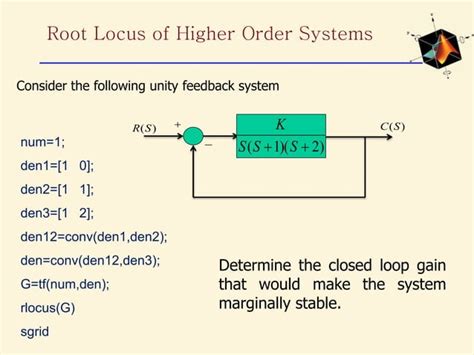 Root Locus Of Dynamic Systems Pptx Technology And Computing