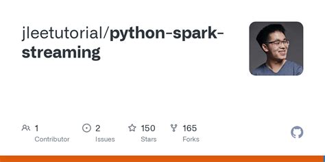 Python Spark Streaming2basics04basics Of Transformations Exerciseipynb At Master