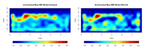 Stochastic Inversion Results From The Initial Model Of The