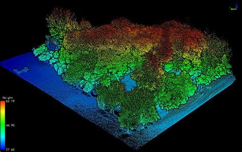 激光雷达联合观测网络 全部