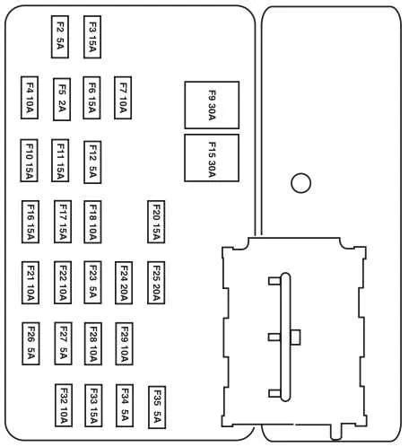 Tipm Fuse Box Diagram For Vehicles