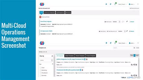 Accelerating Devops Using Corestack Ppt