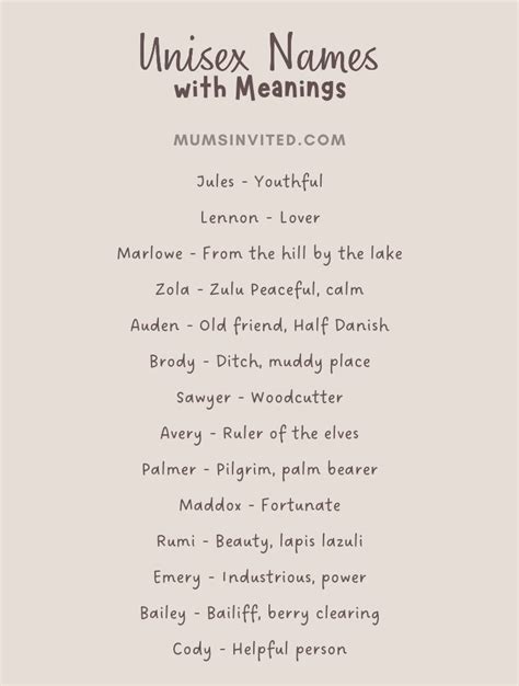 Unisex Names With Meanings Nicknames Mums Invited