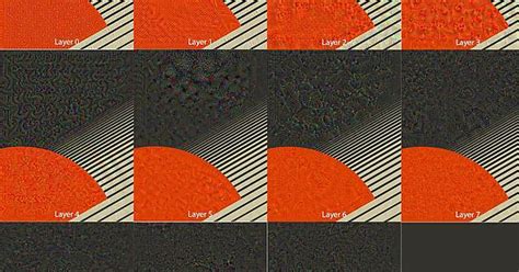 Planet Layers Album On Imgur