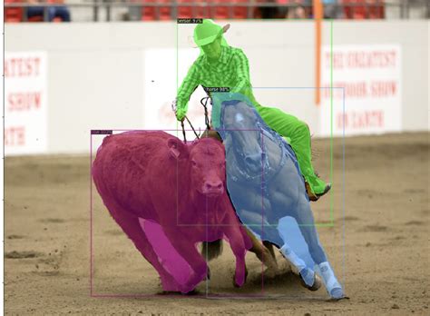 GitHub Marctuscher Cnn CNNs For Image Classification And Object Detection
