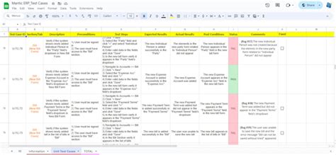 Perform Manual Qa Testing Write Test Cases And Report Bugs By