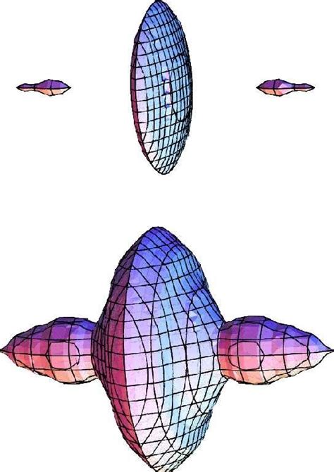 Iso Density Surfaces Of A Dipolar BEC After Collapse And Explosion Download Scientific Diagram