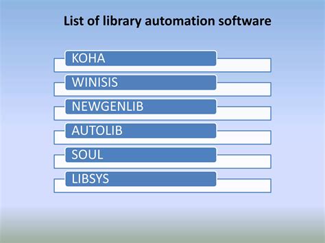 Library Automation Software Pptx