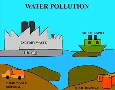 Scripting Animation Projects Photos Videos Logos Illustrations And Branding Behance