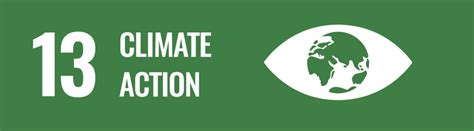 Ccdc Sdg Tracker Cordillera Career Development College