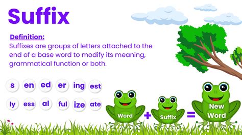 200 Suffix Examples