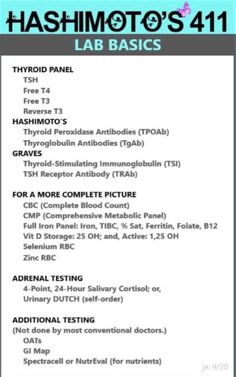 Updated Thyroid Labs Thyroid Health Thyroid Thyroid Treatment