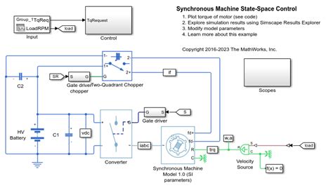 Luenberger Observer Discrete Time Luenberger Observer Simulink