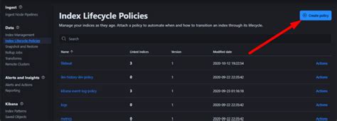 How To Rotate And Delete Old Elasticsearch Records After A Month