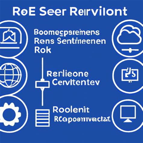 What Does Sre Stand For In Technology Exploring The Basics And