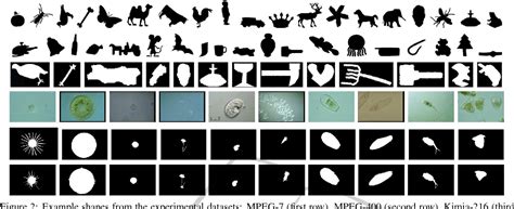Figure 2 From Shape Based Object Retrieval And Classification With Supervised Optimisation
