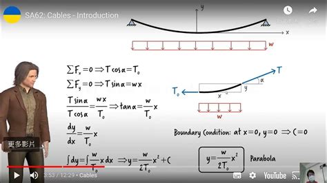 工程力學 6 3 2 纜索結構 沿水平軸分佈載重102高考 Youtube