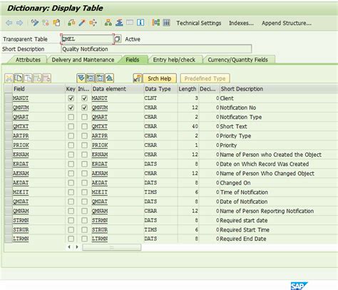 Table System Status Pada Notification Sap Pm Sinau Sap Pm Module