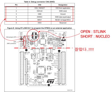 try의 mcu 세상 [stm32f4xx] nucleo 보드 테스트 24 stlink 테스트 keil