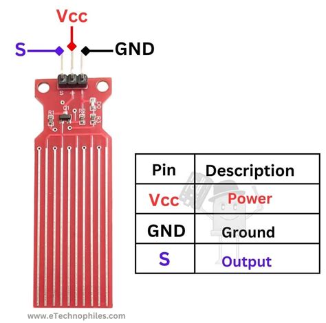 Water Level Sensor With Arduino Tutorial Rain Detection Alarm