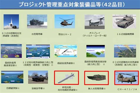 防衛省関連｜jディフェンスニュース