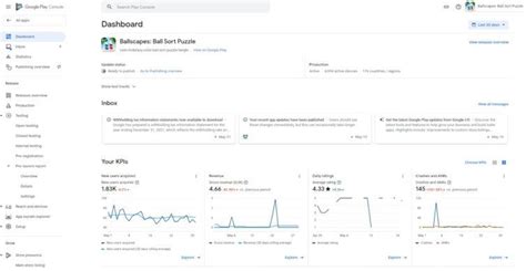 The Complete Guide To Google Play Console For App Marketers