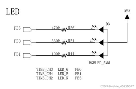 Stm32点亮led灯。stm32电亮led小灯 Csdn博客