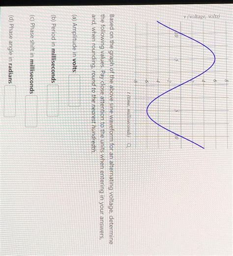 Solved Based On The Graph Of The Above Sine Waveform For An Chegg Com