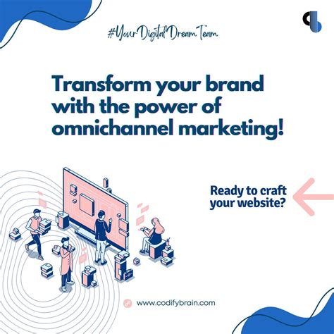 Codify Brain Codifybrain • Instagram Photos And Videos