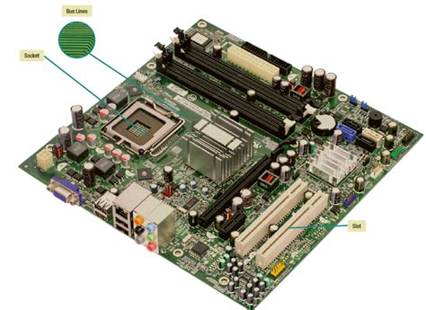 What Is System Board Or Motherboard ~ Itk