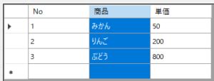 C DataGridViewを列単位で選択する C ちょこっとリファレンス
