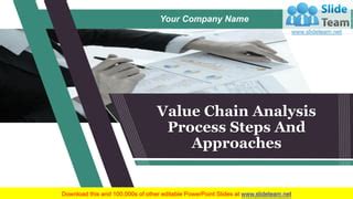 Value Chain Analysis Process Steps And Approaches PowerPoint Presentation Slides PDF