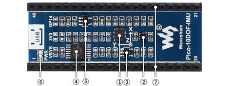 raspberry pi pico and pico 10dof imu circuitpython example rp2040