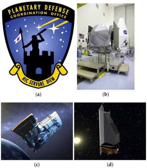 Signals An Open Access Journal From Mdpi