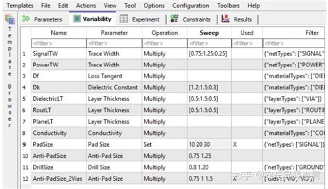 信号完整性仿真测试报告 知乎