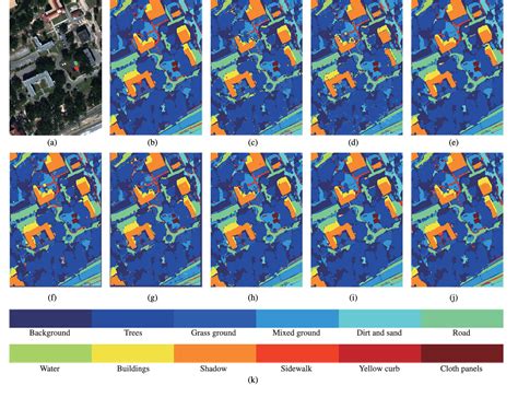 Figure 1 From Multisource Remote Sensing Data Classification With Graph