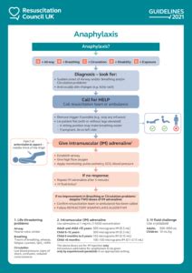 Anaphylaxis Algorithm 2021 Critical Care Training Ireland