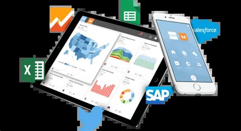 What Should I Look For In API Integrations Domo
