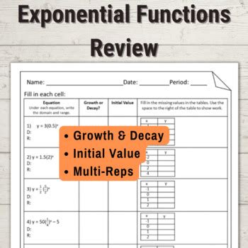 Exponential Functions Review By Time Flies TPT