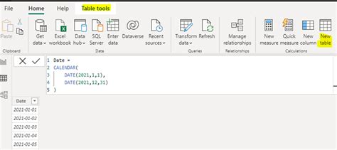 Cumulative Sum By Month Per Products Microsoft Fabric Community