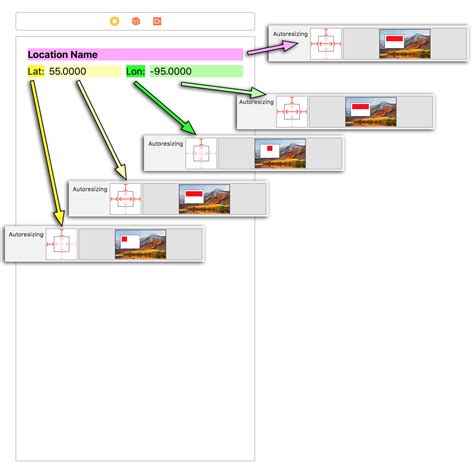 Ios Autoresizing Row Of Labels In Xcode Has Unexpected Results Stack Overflow
